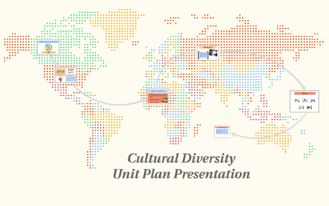 Cultural Diversity Unit Plan by on Prezi