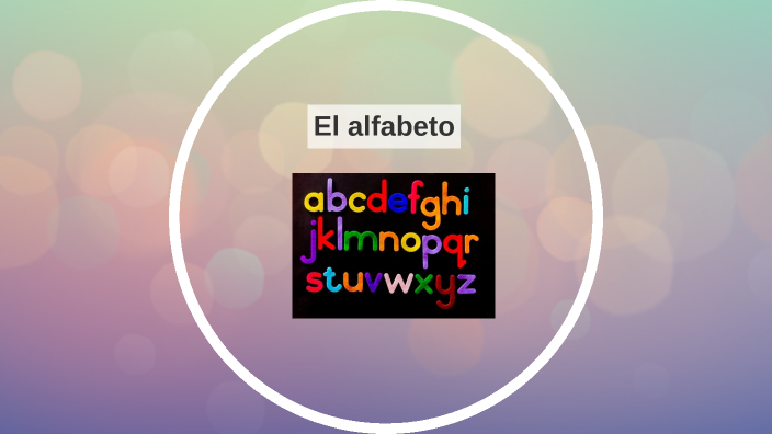 CAP. 01 EL ESPAÑOL – EL ALFABETO; PRESENTACIONES; SALUDOS Y DESPEDIDAS ...