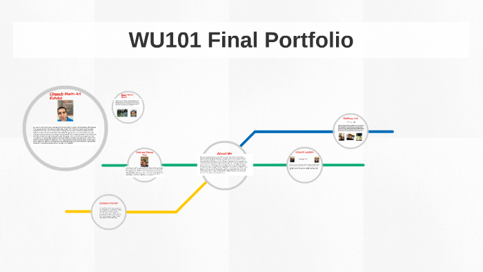 WU101 Final Portfolio by Andrew Sanchez on Prezi