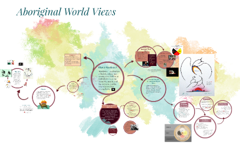 Aboriginal World Views by Nicholas LeBel on Prezi
