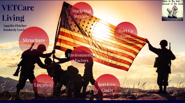 VETCare Living by Angelia Fletcher on Prezi