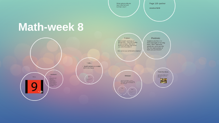 Math-week 8 by Rachel Weeks on Prezi