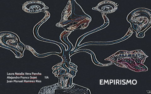 Empirismo Filosofico by Juan Manuel Ramírez Ríos on Prezi