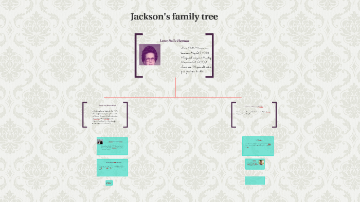 Jackson's family tree by Jackson Smith on Prezi