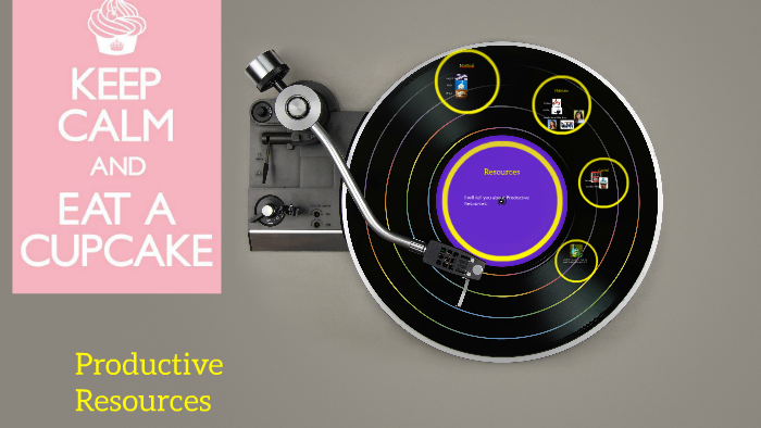 Productive Resources by Anna Maxey on Prezi
