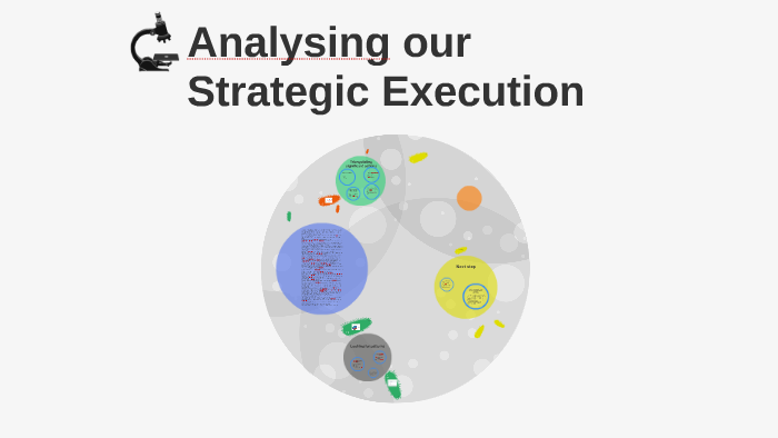 Strategic Execution map by Barry Ogilvie on Prezi