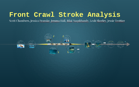 Front Crawl Stroke Analysis by Jessie Trottier on Prezi
