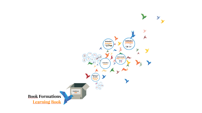 Book Formations by Benedicte BENDER on Prezi