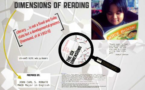Dimensions of Reading by Aidan Donovan on Prezi