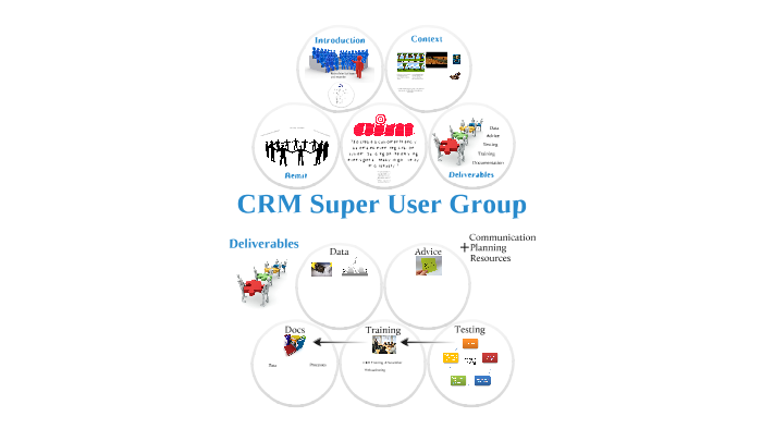 CRM Super User Group by Brian Simpson on Prezi