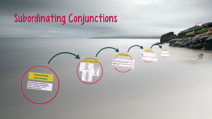 Subordinating Conjunctions by Mitchell Sexton on Prezi