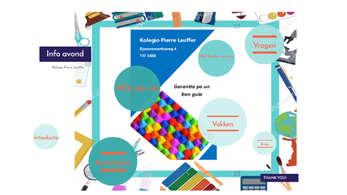 Kolegio Pierre Lauffer by Chantall Hose on Prezi