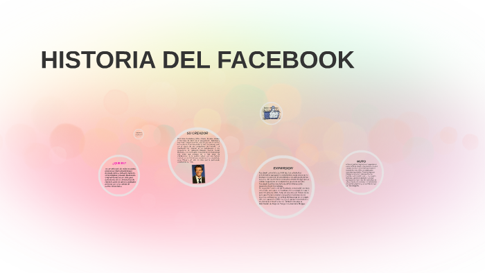 HISTORIA DEL FACEBOOK by heidy johana hernandez gomez on Prezi