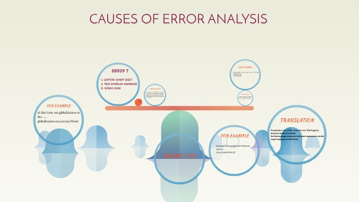CAUSES OF ERROR ANALYSIS by Helvi Apriyanti on Prezi