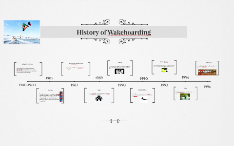 history of wakeboarding by wade stephens on Prezi