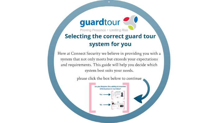 Selecting the Correct Guard tour system for you by Chris Reid on Prezi