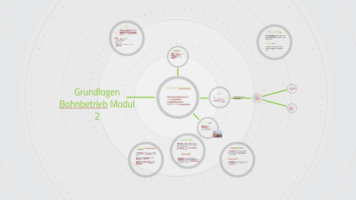 Grundlagen Bahnbetrieb Modul 2 by Tim Wunderlich on Prezi