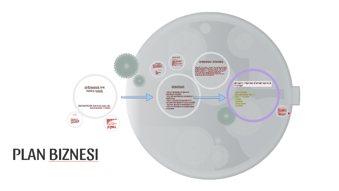 PLAN BIZNESI by Sindi Kristo on Prezi