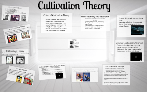 Cultivation Theory by Brandilyn Collins on Prezi