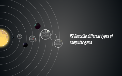 P2 Describe different types of computer game by Babz Jammeh on Prezi