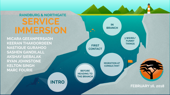 FNB SERVICE IMMERSION PROJECT 2018 by Micara Geeanpersadh on Prezi