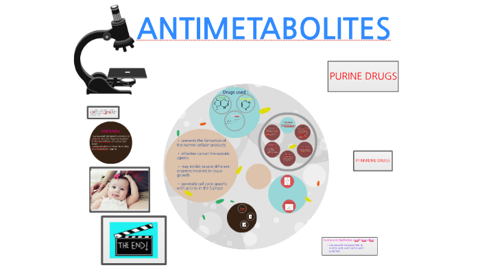 ANTIMETABOLITES by Grace Silva on Prezi