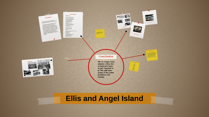 Ellis and Angel Island by Toby Maddox on Prezi