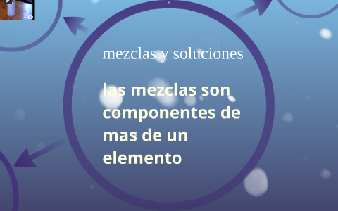 mezclas y soluciones by franco jimenez on Prezi