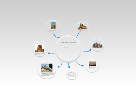 Gupta Empire - Architecture by Kevin Duong on Prezi