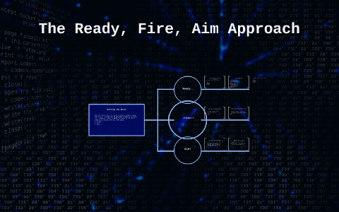 The Ready... Fire... Aim Approach by Reed Stratton on Prezi