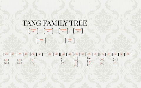 TANG FAMILY TREE by Monica Ly on Prezi