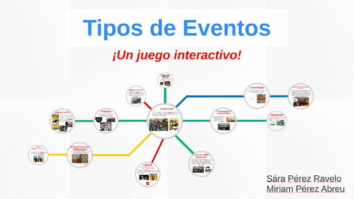 Tipos de Eventos by Miriam Pérez Abreu