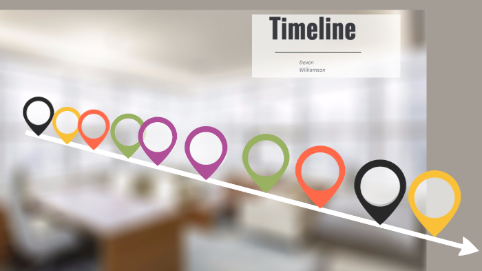Trauma Junkie Timeline by Deven Williamson on Prezi