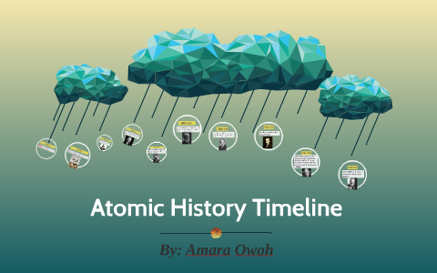 Atomic History Timeline by amara owoh on Prezi