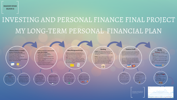 INVESTING AND PERSONAL FINANCE FINAL PROJECT by Madeline Ryan on Prezi