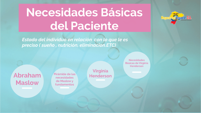 Necesidades básicas del paciente by Stefanìa Garcès on Prezi Necesidades básicas del paciente by Stefanìa Garcès on Prezi