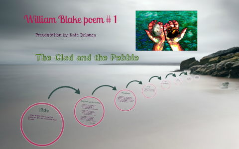 The Clod and the Pebble by Kate Delaney on Prezi