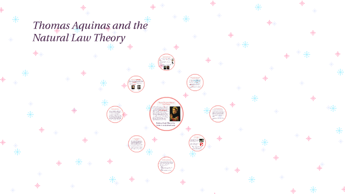 Thomas Aquinas/Natural Law Theory by Sarah Southwell on Prezi