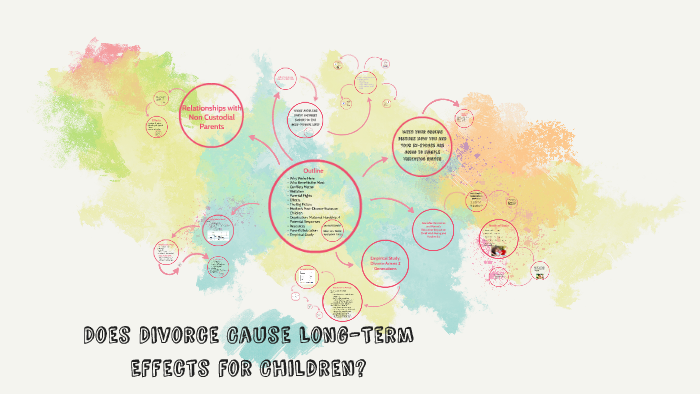 Does Divorce Create Long Term Effects For Children By Emma Clor On Prezi