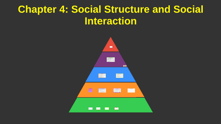 Chapter 4: Social Structure and Social Interaction by William Cockrell ...