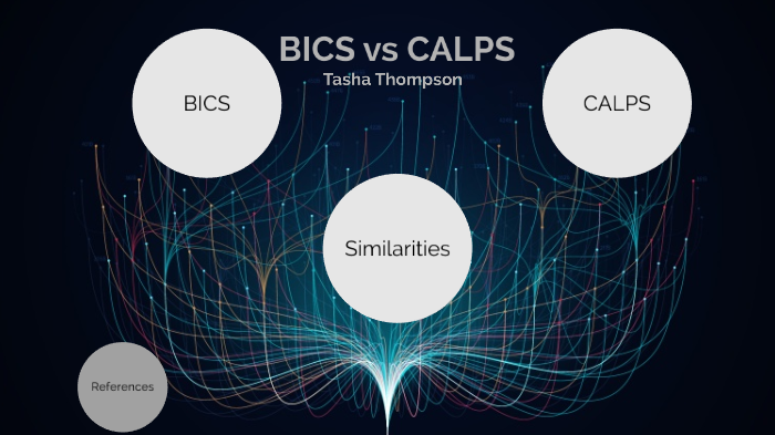 BICS vs CALPS by Tasha Thompson on Prezi