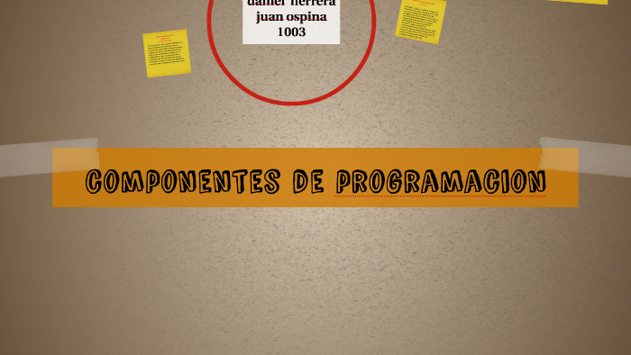 Componentes de la programación. by juanes ospina on Prezi
