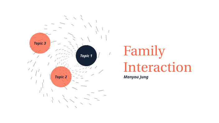 Week 3 Family Interactions by 만유 정 on Prezi