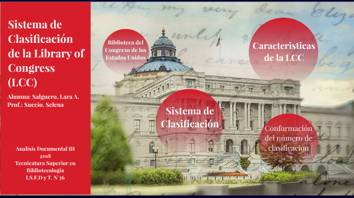 Sistema de Clasificación de la Library of Congress (LCC) by Lara ...