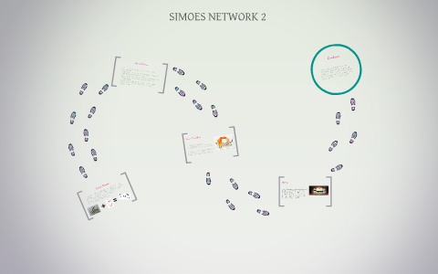 SIMOES NETWORK 2 by johanes muñoz on Prezi