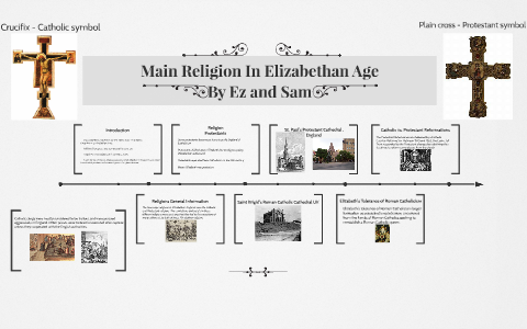 Main religion in Elizabethan age by Ez Lee on Prezi