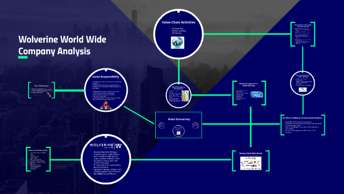 Wolverine World Wide Company Analysis by Clare Whelan on Prezi