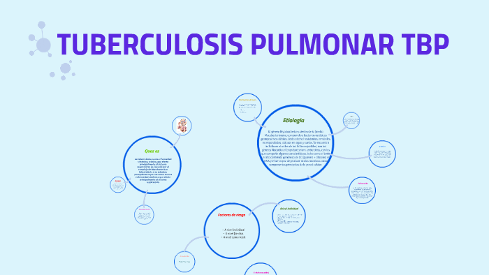 TUBERCULOSIS PULMONAR TBP by Angela Perez on Prezi