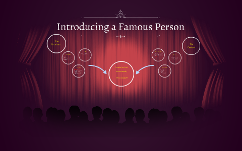 Introducing a Famous Person by Tricia Kruse on Prezi