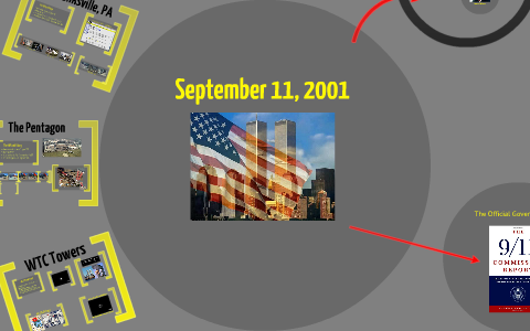 Persuasive Speech Visual Aid by Joe Mazzola on Prezi